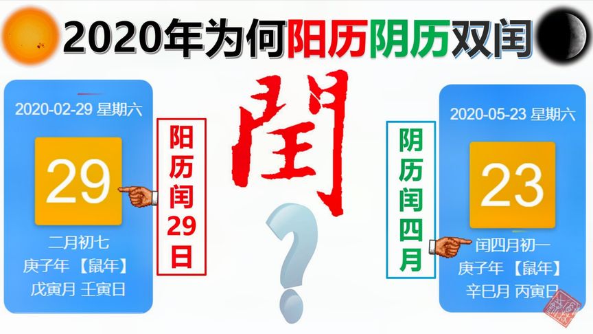 日历知识04-2020年阳历阴历为何双闰