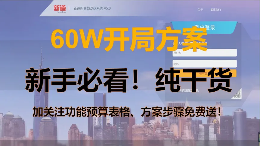 ERP沙盘模拟企业经营方案攻略60W开局实操「新手必看,纯干货!」