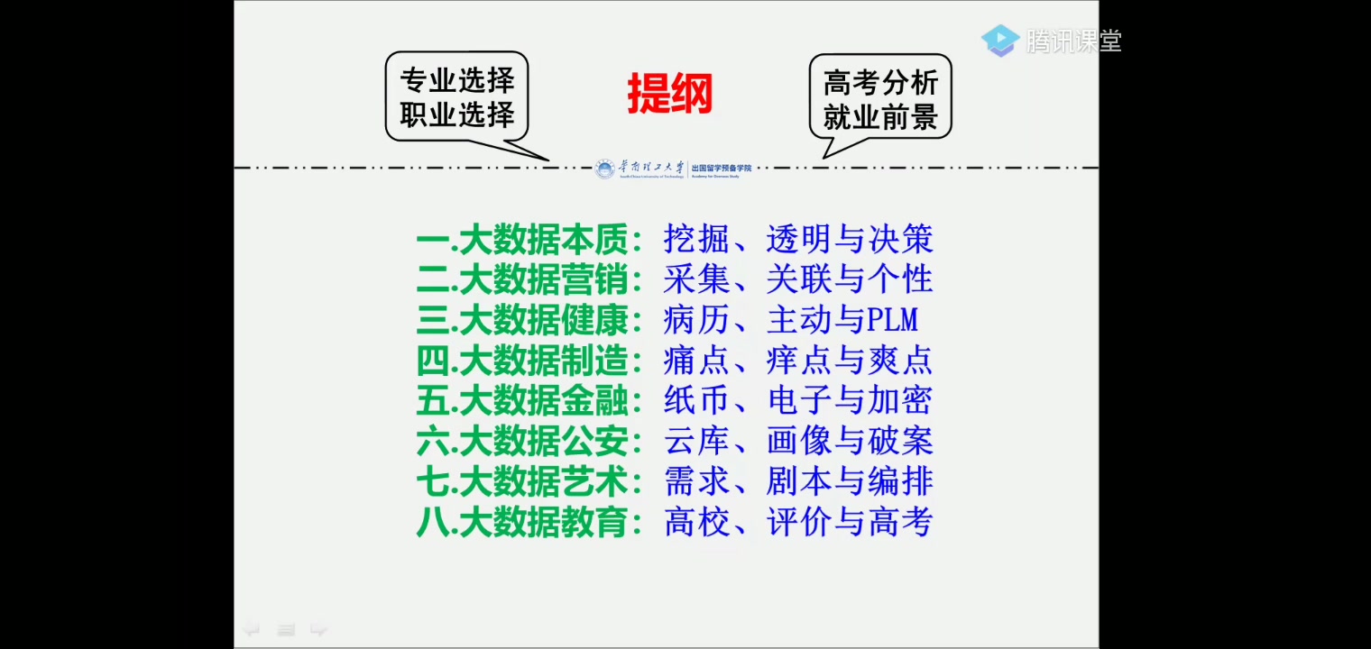 高考新专业之大数据及其应用-华南理工大学祁明教授