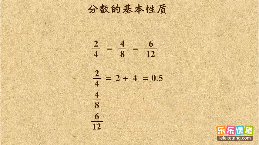 小学数学趣味动画《分数的基本性质》,一看就懂!