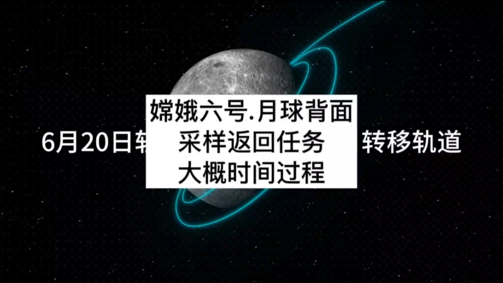 ...5月3日17时27分,嫦娥六号探测器由长征五号遥八运载火箭在中国...