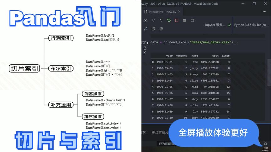 pandas数据切片与索引,python数据分析入门,python表格操作