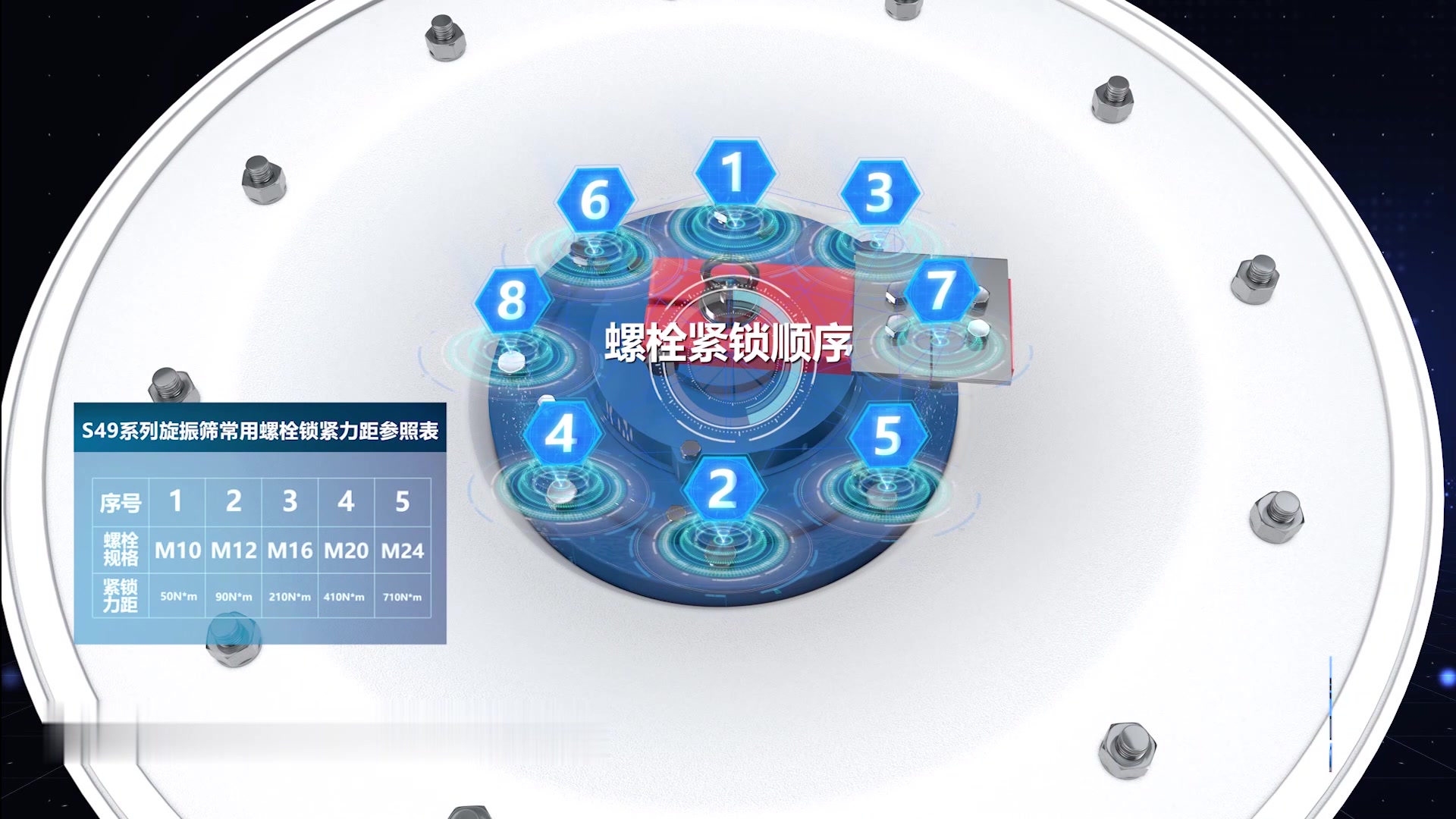 旋振筛振动筛介绍