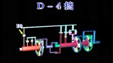 自动变速器工作原理-5-典型行星齿轮变速机构《辛普森式》