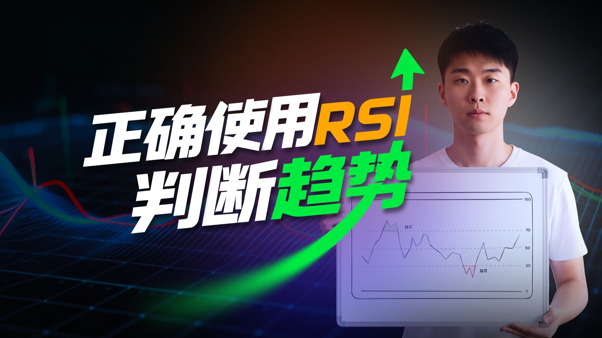 RSI指标是什么?如何正确使用