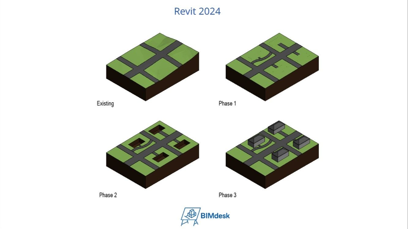 Revit 2024 地形实体的阶段设置