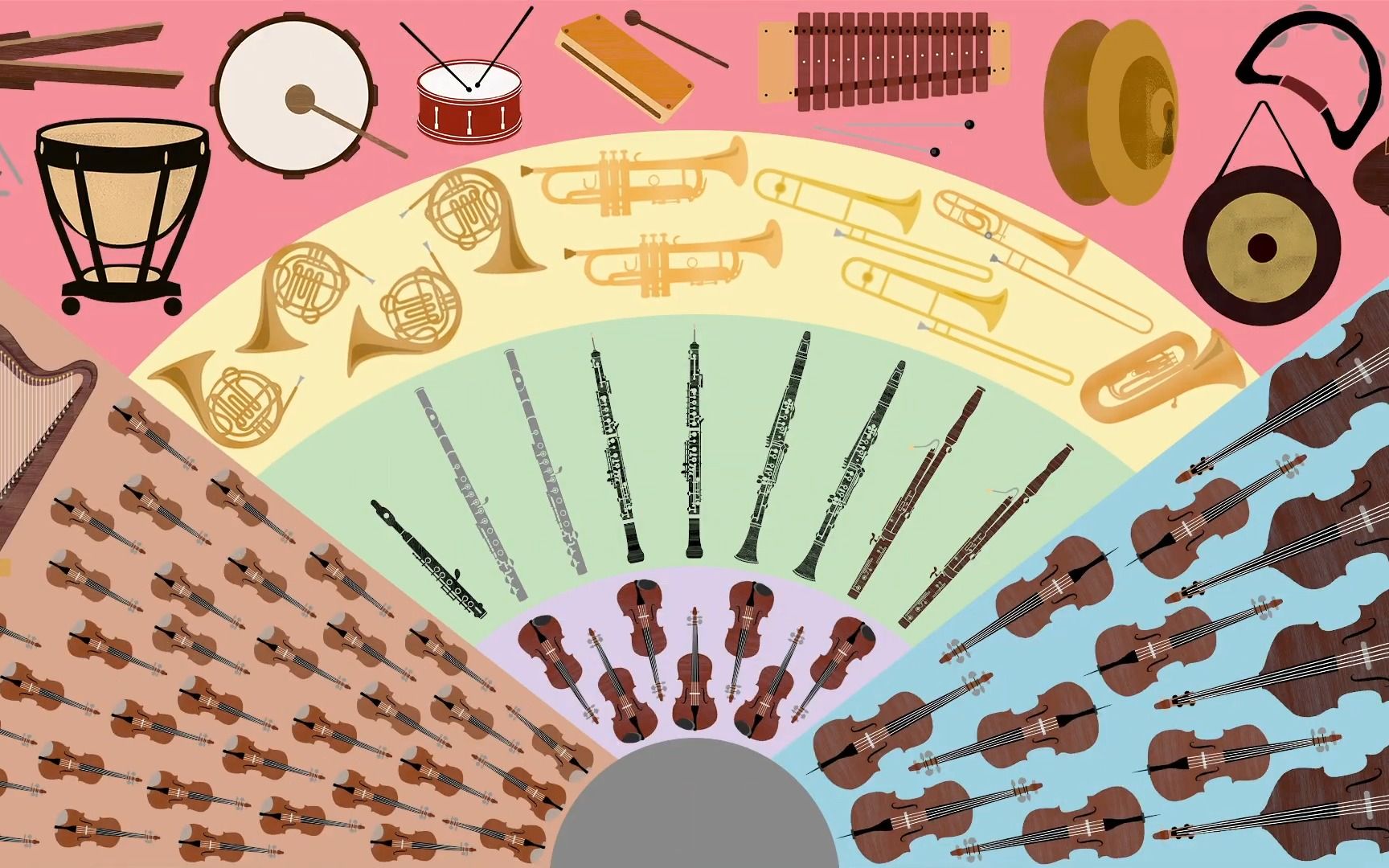 管弦乐动画 | 彩色乐器版 The Young Person's Guide to the Orchestra