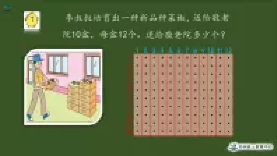 三年级_数学_两位数乘整十数口算、估算