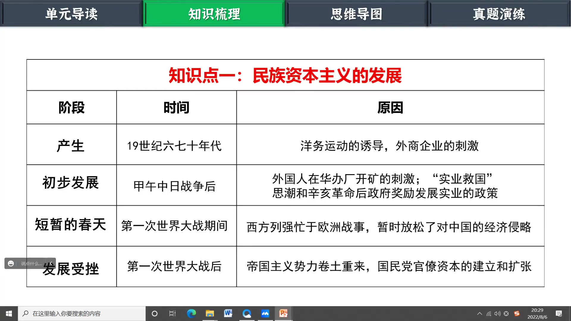 【中考历史】八年级上—近代经济、社会生活、教育文化事业知识梳理