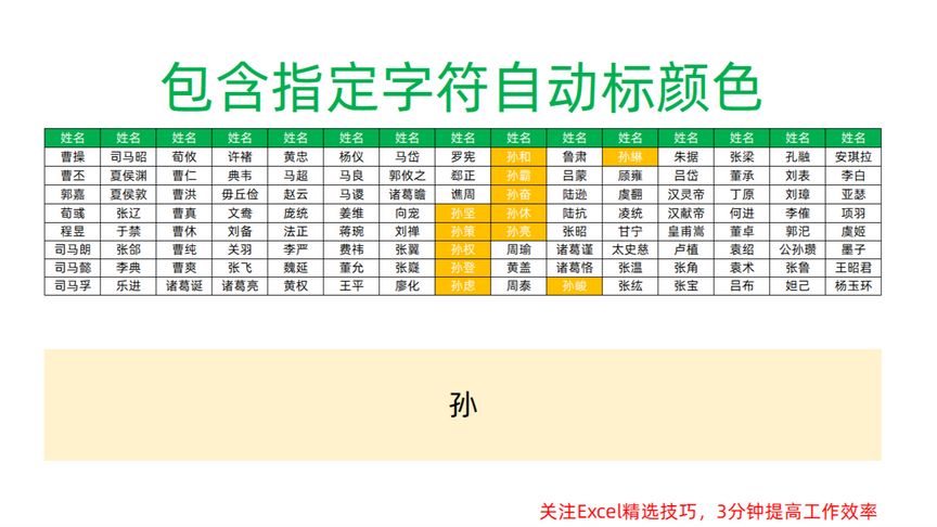 Excel出现指定字符自动标注颜色,一次性找出所有曹姓员工!