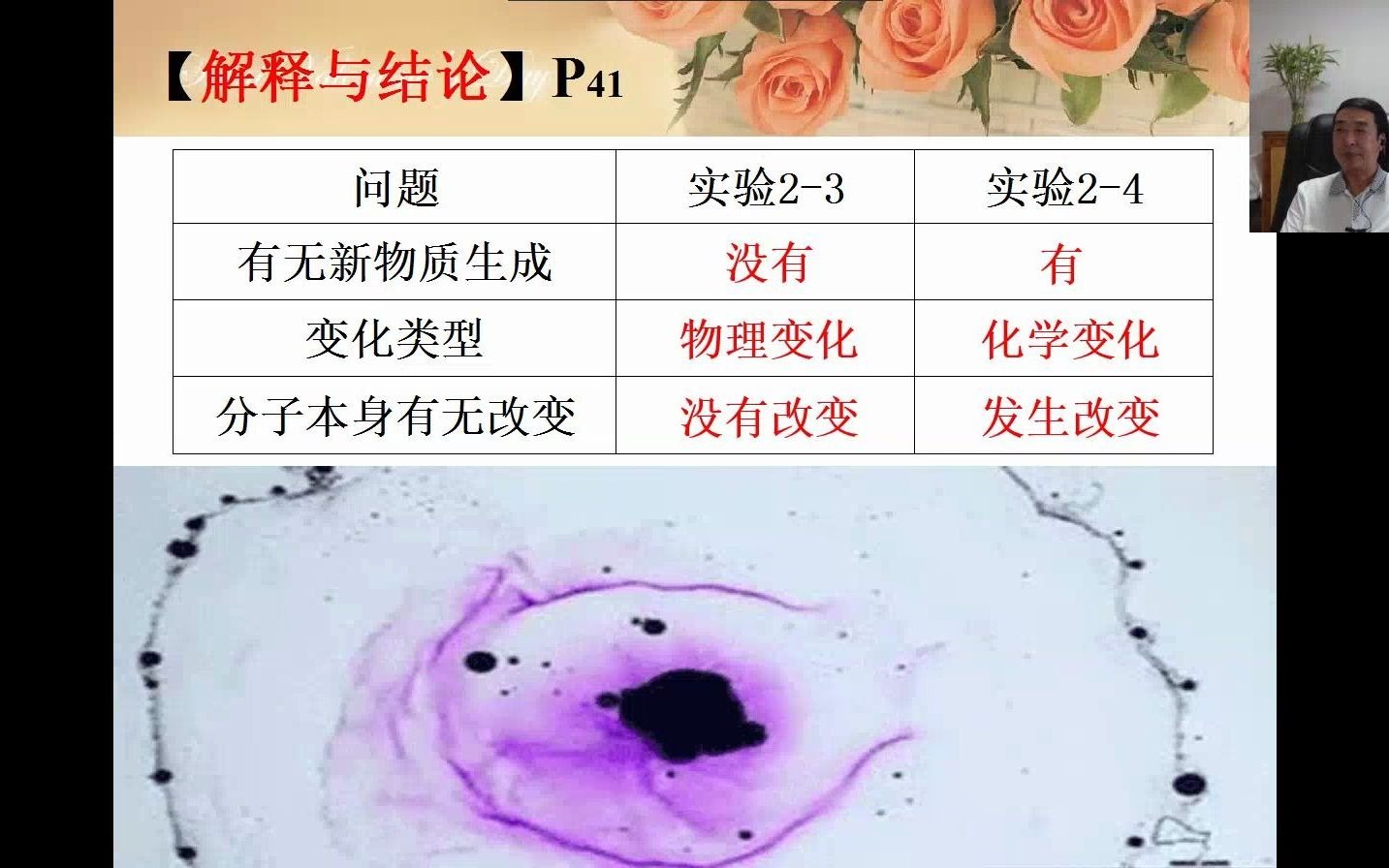 初中化学科粤版九年级《上册》2.2构成物质的微粒(1)分子