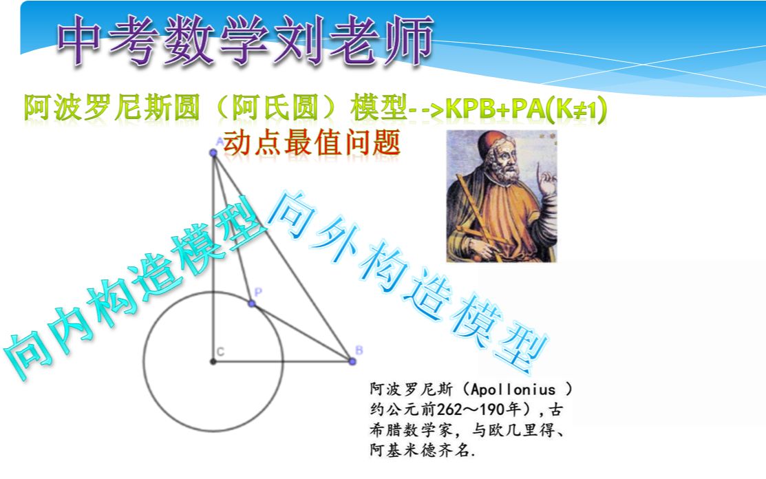 中考数学之阿氏圆模型详解【点赞转发收藏哦】