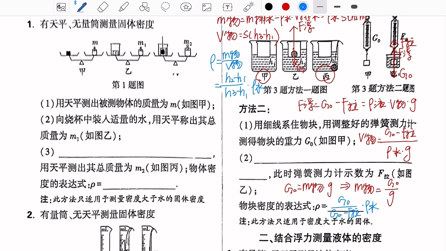 初中物理:浮力法测密度
