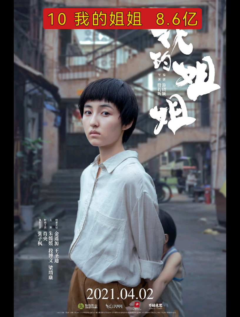 2021年中国电影票房排行榜