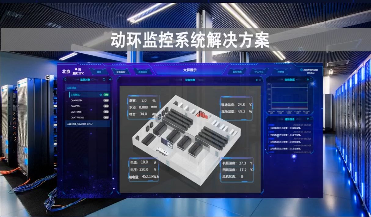 动环监控系统方案,降低运维成本