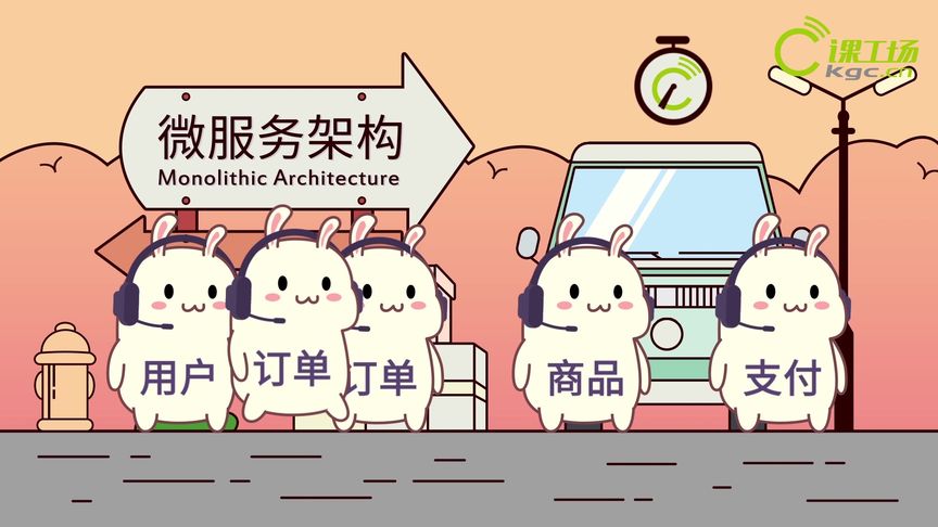 「动画科普」架构师进阶之路——什么是微服务架构