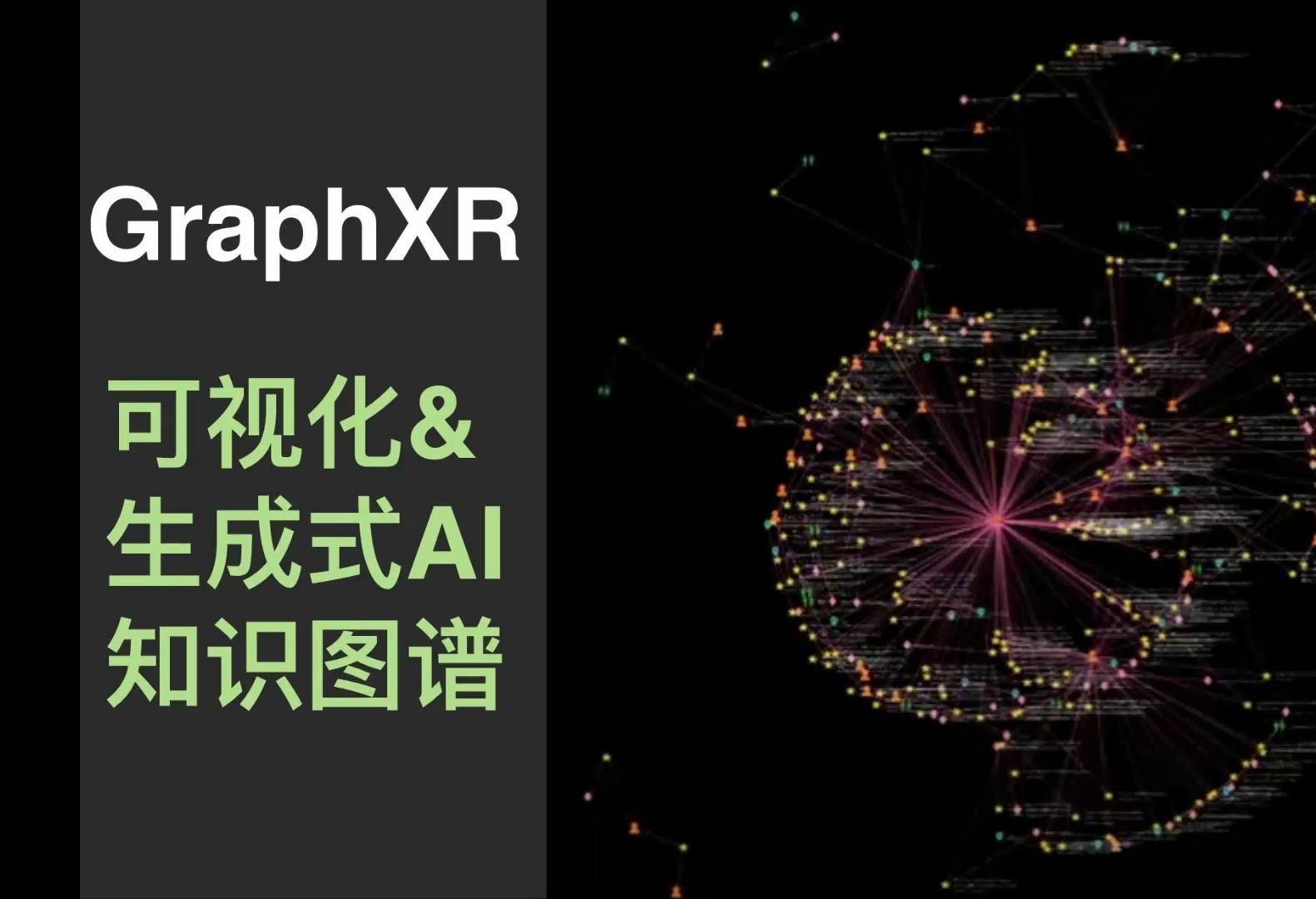 图客TUKE关系图3D可视化工具GraphXR——生成式AI与自动生成可视...