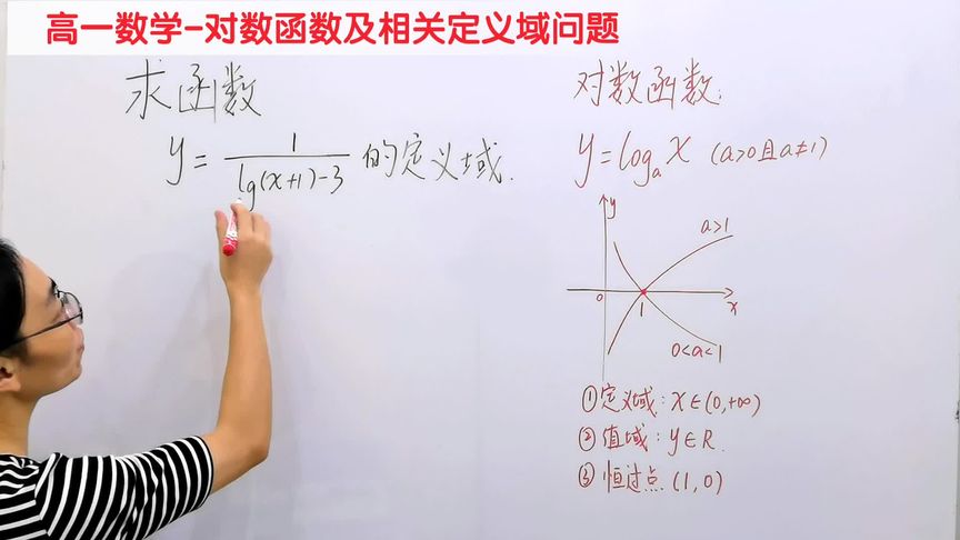 初升高衔接-高一数学-对数函数及相关定义域问题