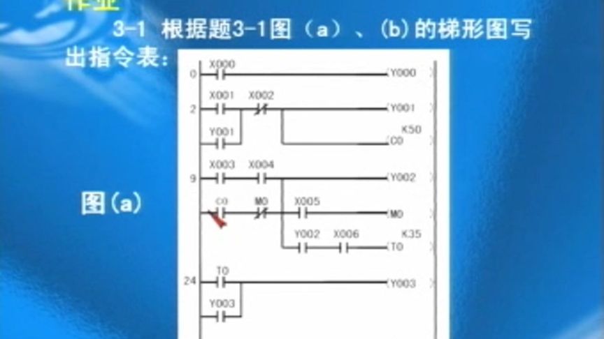 三菱PLC编程视频全集(第30集)基本指令应用5