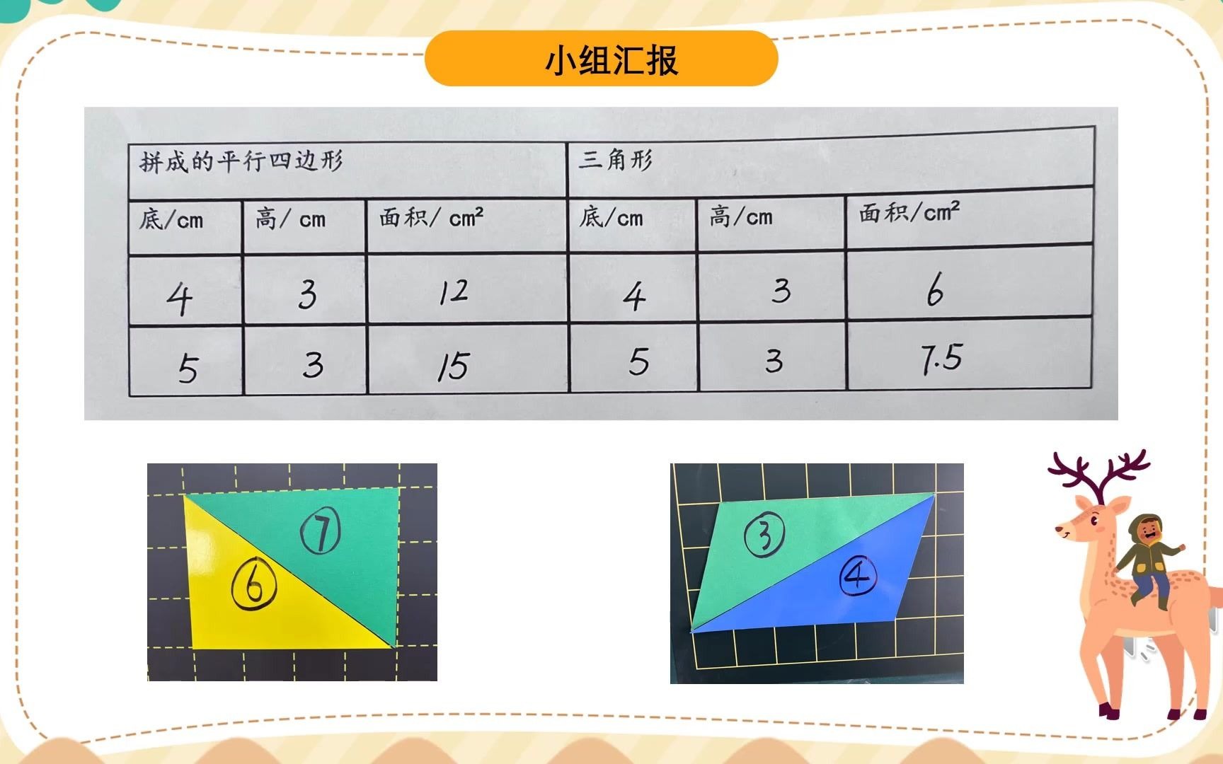 小学数学人教版五年级上册第六单元《三角形的面积》微课