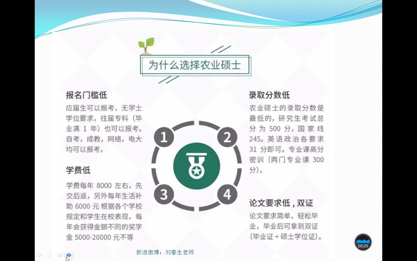 农业硕士真的好考吗?