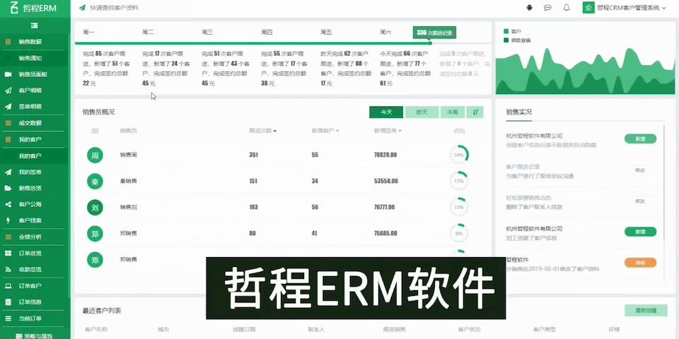 CRM电销软件系统-财务公司电话电销软件