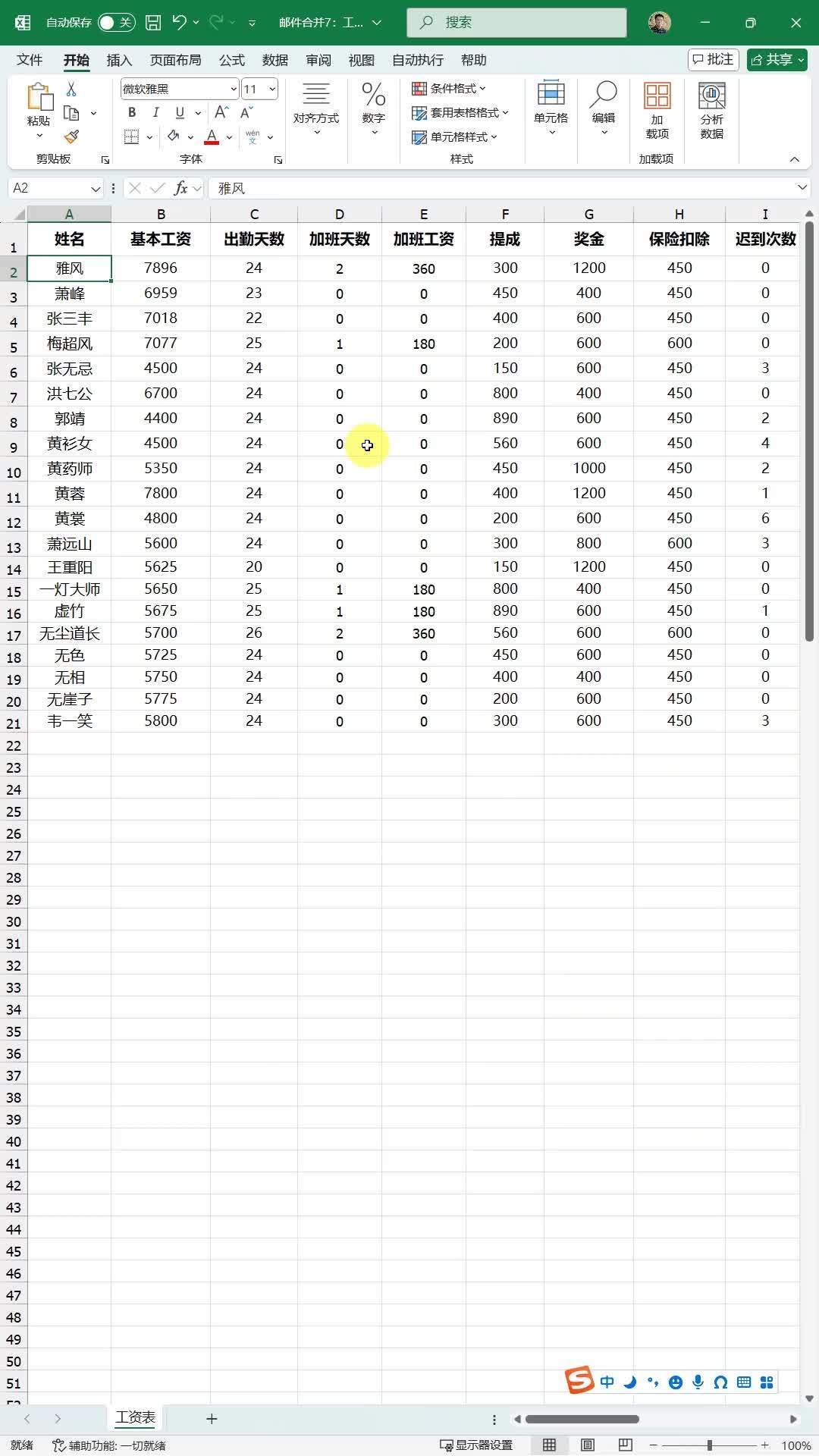 Excel表格打印时有空白或者空白页怎么办?
