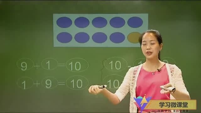 小学一年级数学看图列算式讲解,跟着老师一起在家教孩子