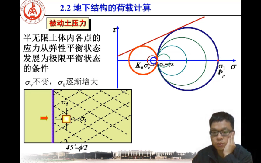 地下建筑结构-2-荷载计算-2.5-围岩压力-2.5.2-土质地下结构-2.5.2.6-...