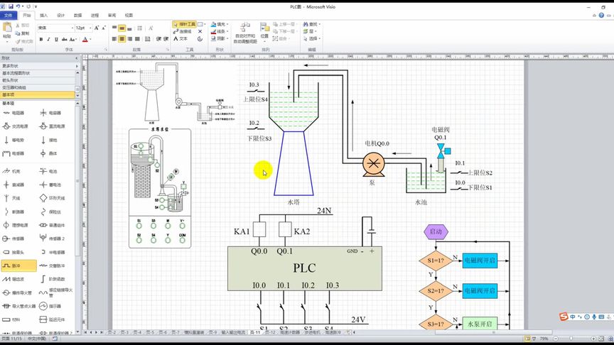 如何用VISIO快速画图 手把手教你画包络图