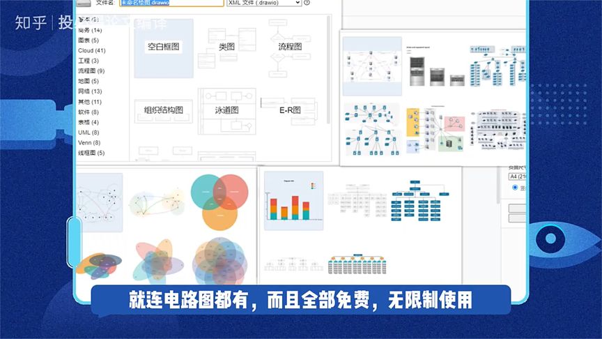 收藏!科研必备的流程图软件大合集!