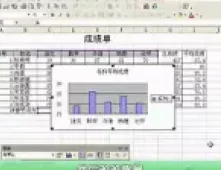 洪恩老兔教你学电脑视频教程22-学习Excel之绘制图表
