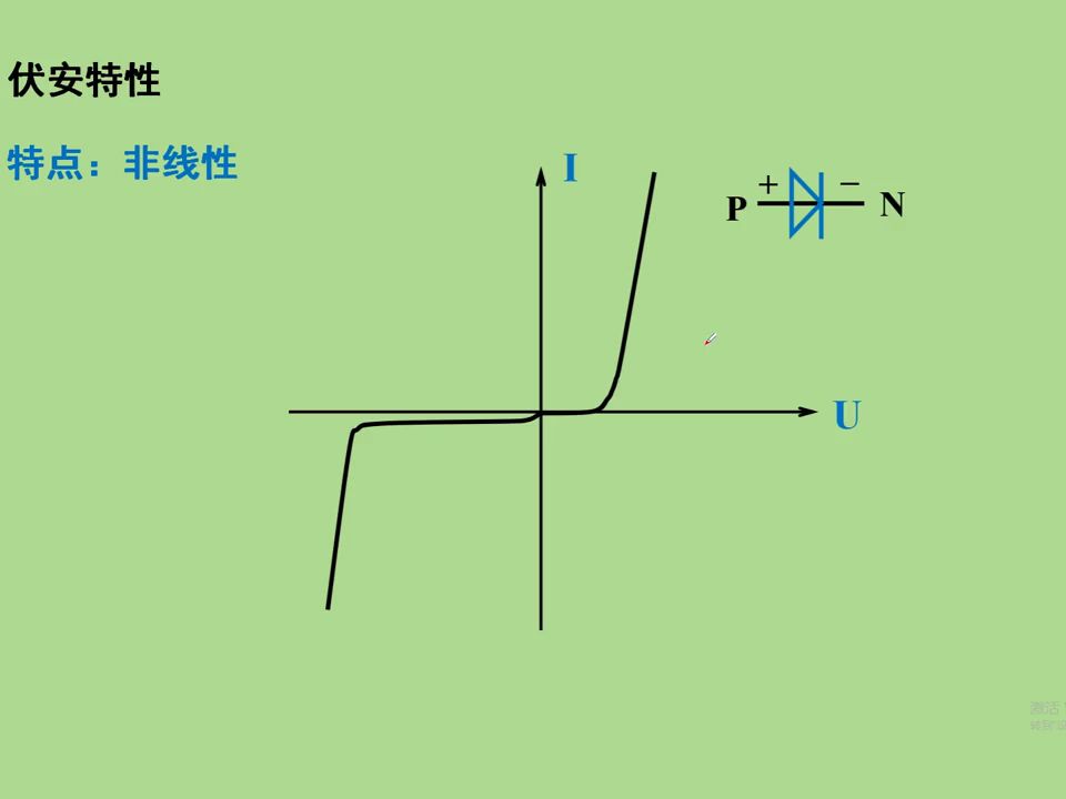 5.2 半导体二极管