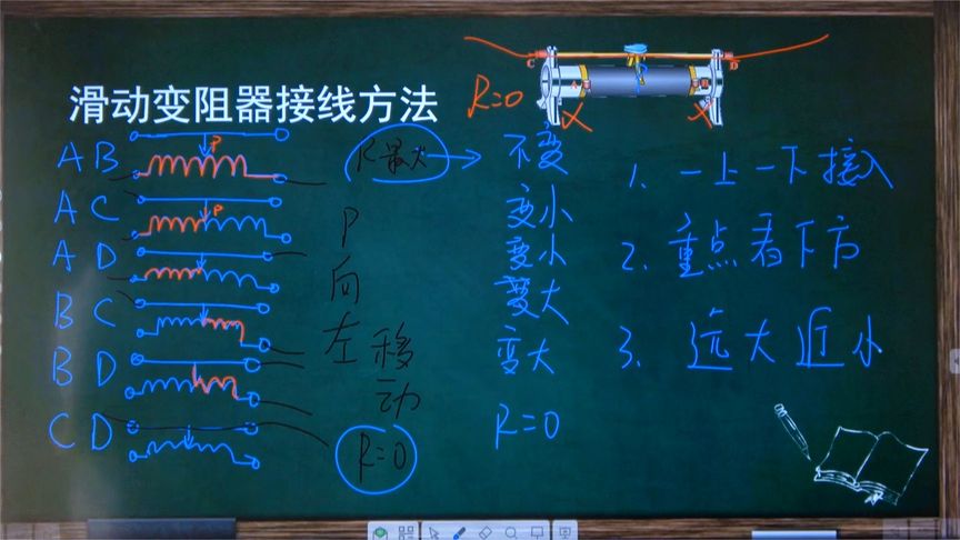 滑动变阻器连接方式,分析电路中很关键的一个环节,重点重点重点