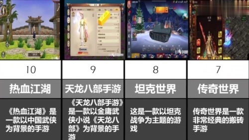 2023年搬砖能赚钱的十大手游,你知道几个?