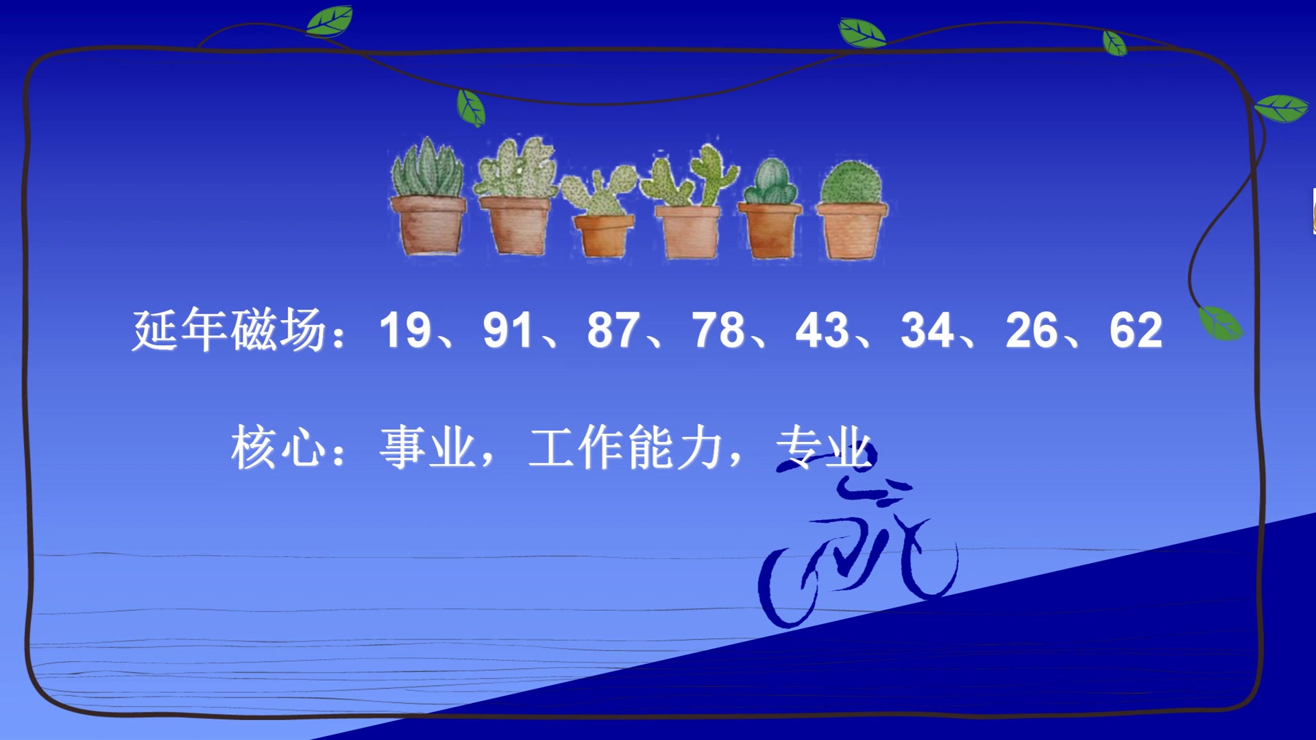 数字能量学,数字能量学组合数字表,诸葛天义