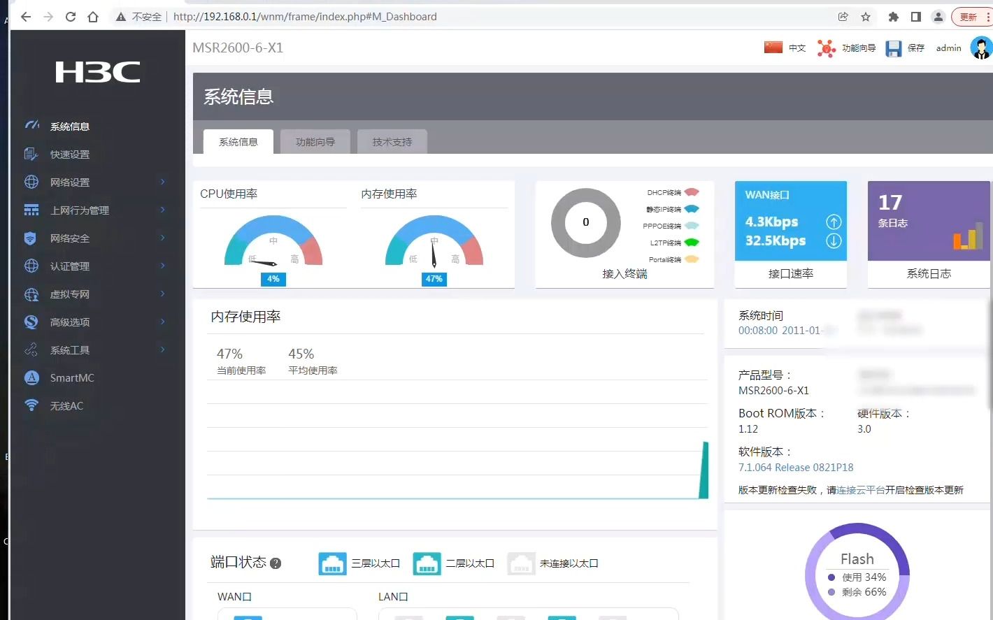 新华三H3C路由器MSR2600-6-X1内存使用率非常高,测试固件版本7.1....