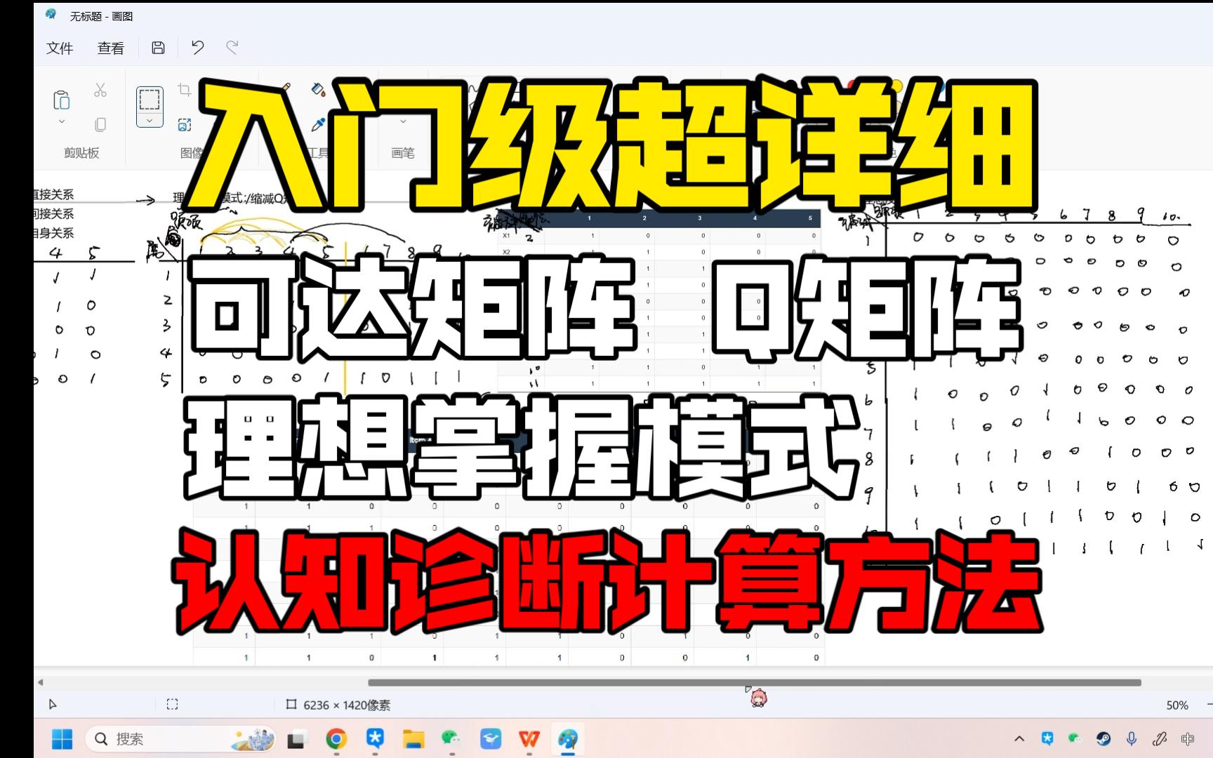 【耿耿】认知诊断|Q矩阵理论计算方法