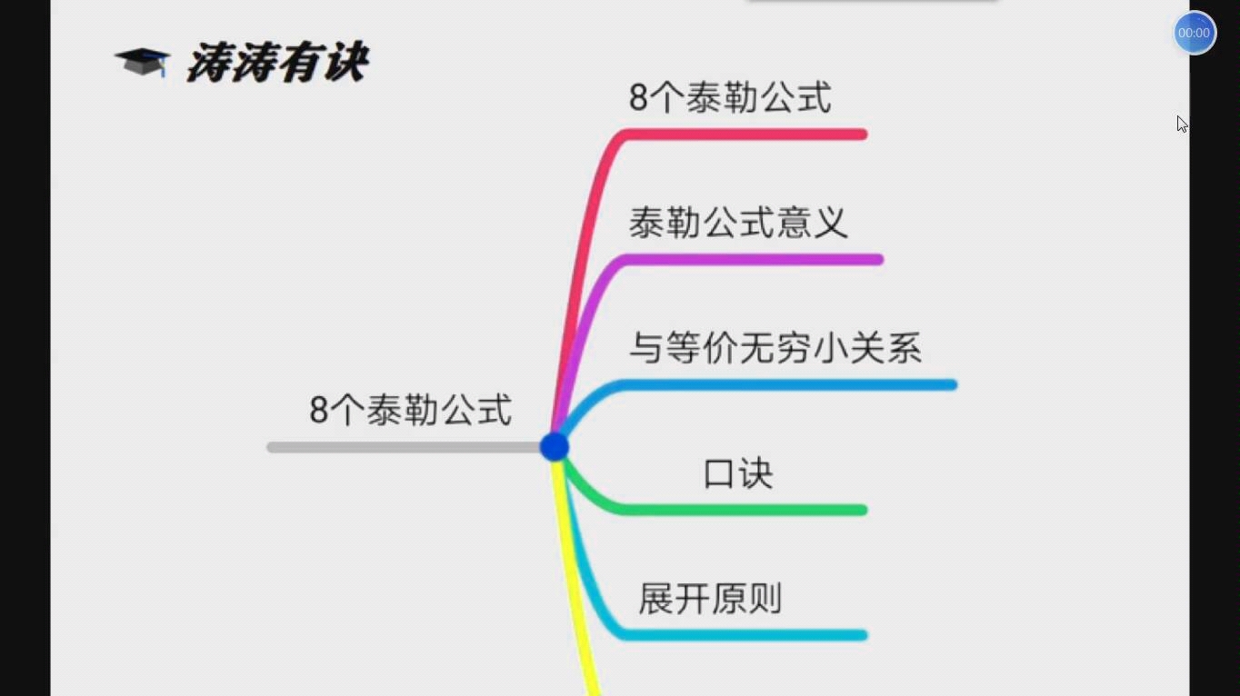 8个泰勒公式总结