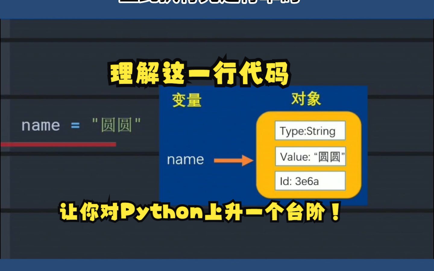 零基础学Python,真正理解这一行代码。让你对Python理解上升一个台阶!