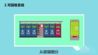 垃圾分类-动画宣传片