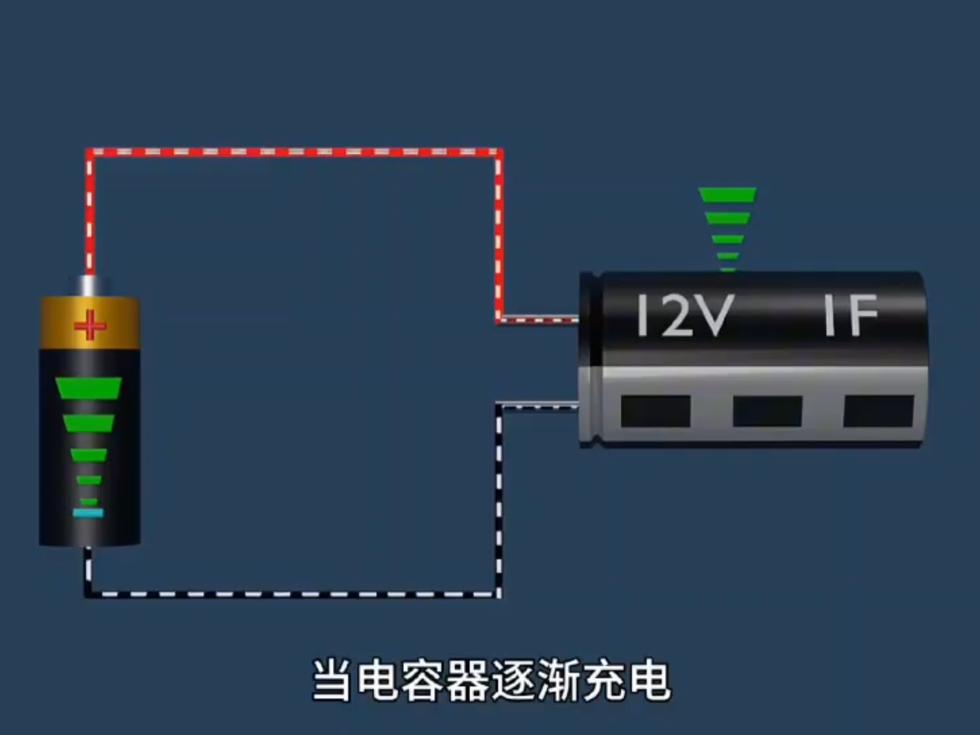 100%一看就懂,用通俗易懂解释,电容作用与应用