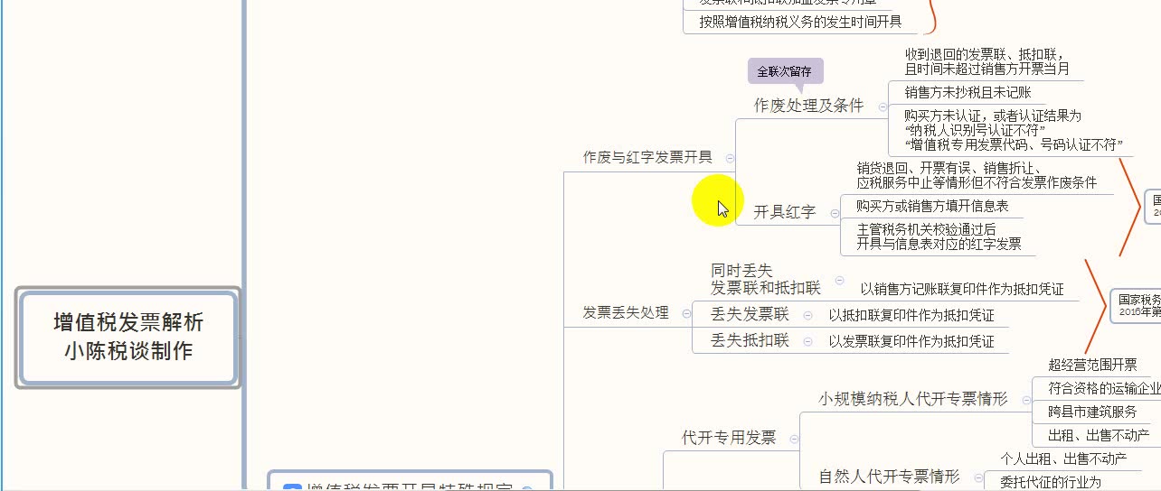 史上最全增值税发票总结与解析—小陈税谈