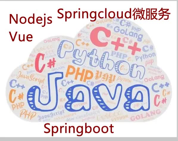 ...Vue基于人脸识别的二手物品交易系统java_PHP_python_nodejs_i1lno