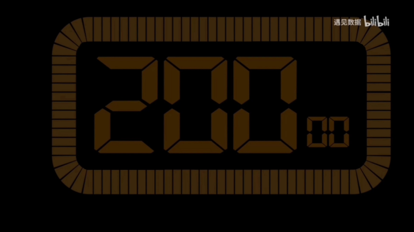 1400秒倒计时素材|倒计时视频|带背景音乐