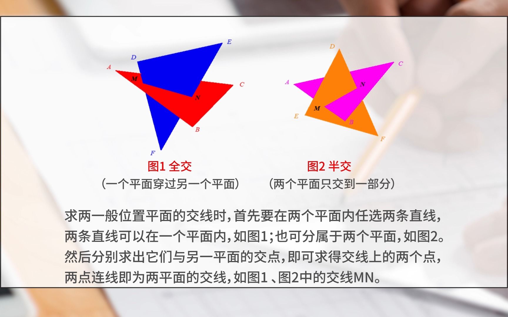 4.3.4两一般位置平面相交