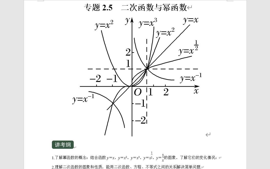 停课不停学 高考数学一轮复习 专题2.5 二次函数与幂函数