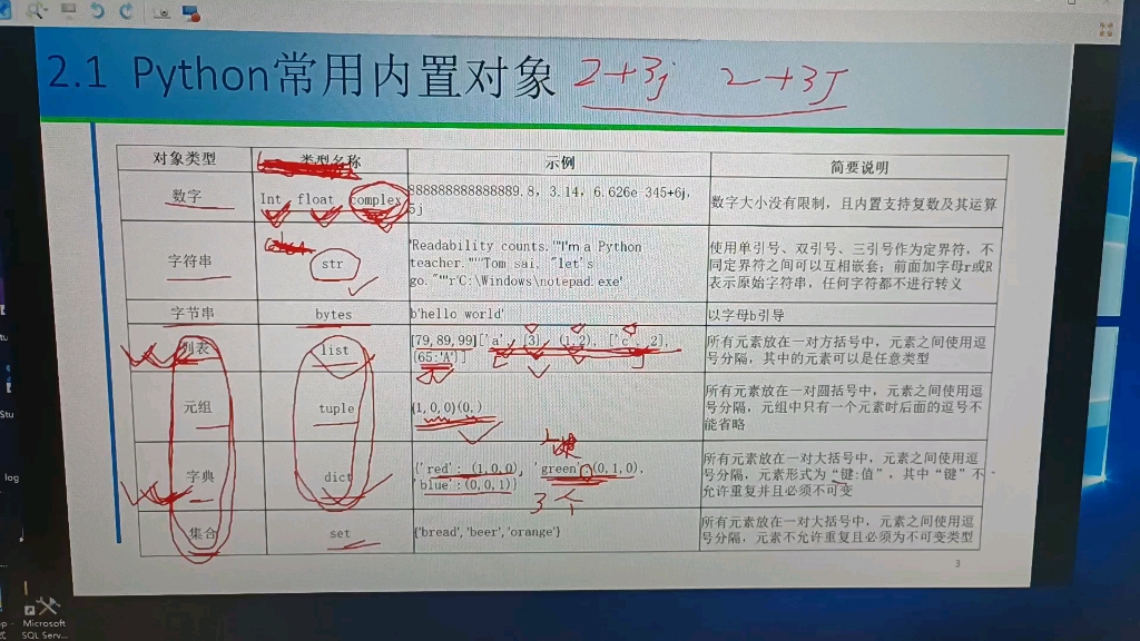 python 常用内置对象,运算符