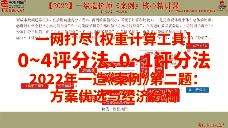 一网打尽【权重计算工具】0-4评分法和0-1评分法。【2022】一造