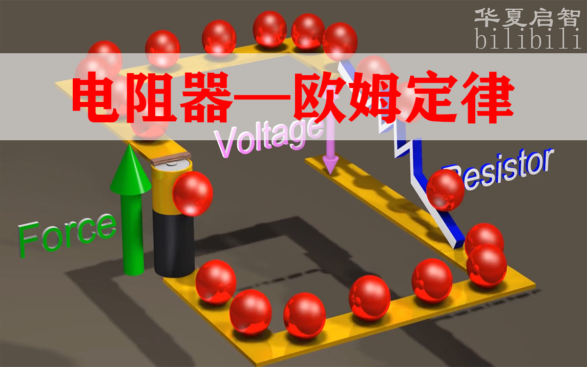 【汉语】【可视化】【3D动画演示】电路基础1-5.电阻器-欧姆定律